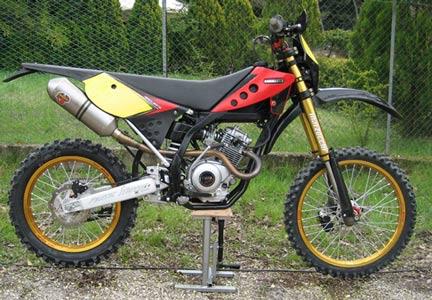 Fantic Motor Caballero 125 - Motoblog