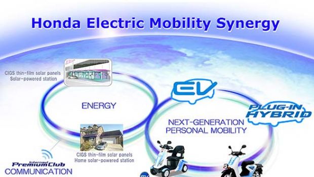Honda Electric Mobility Synergy, il futuro secondo il colosso ...